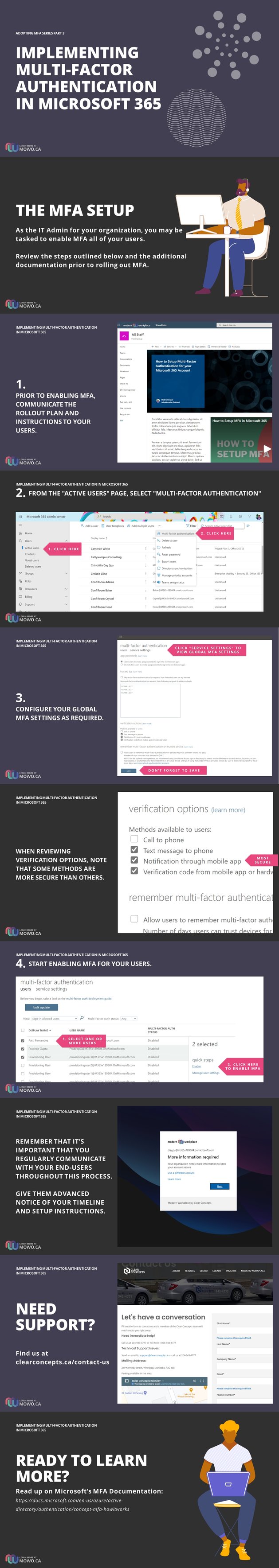 Adopting MFA Series Part 3: Implementing MFA in Microsoft 365 Adopting MFA Series Part 3: Implementing MFA in Microsoft 365